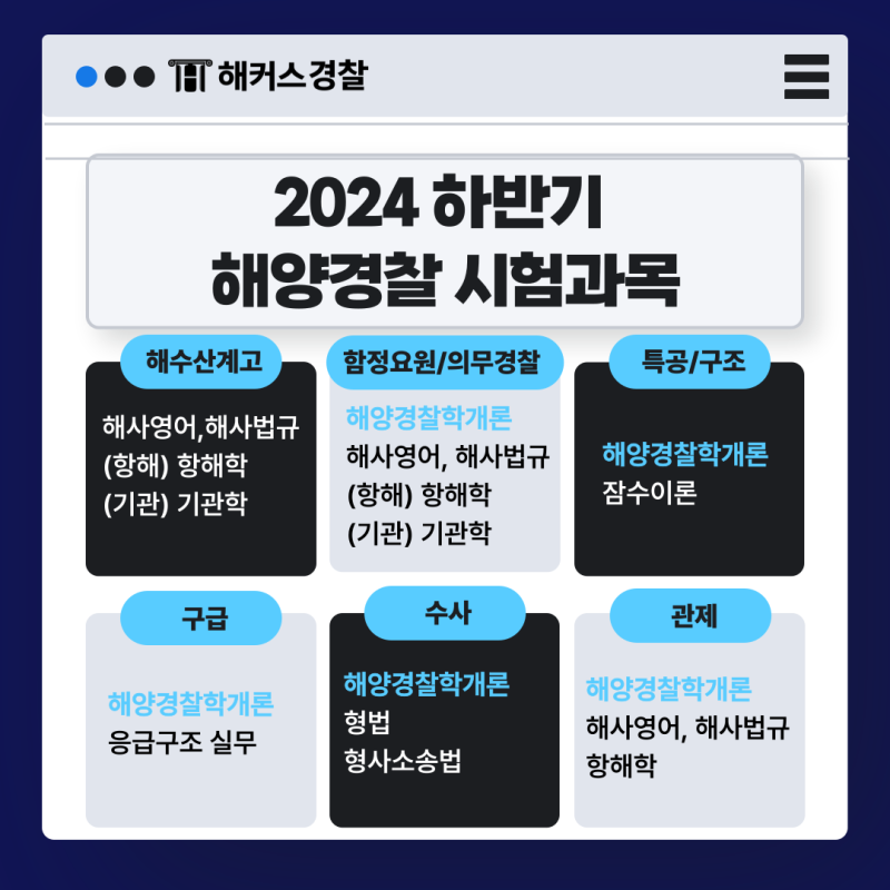 해양경찰시험 2024년 2025년 채용 변경사항 및 사전 공지 네이버 블로그