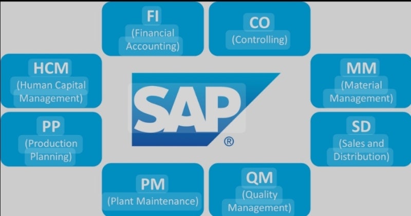 [생산계획]MRP vs ERP vs SAP 간단히 차이점 비교해 보자 : 네이버 블로그