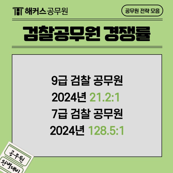 검찰공무원 2025년 시험일정 및 경쟁률 시험과목 네이버 블로그