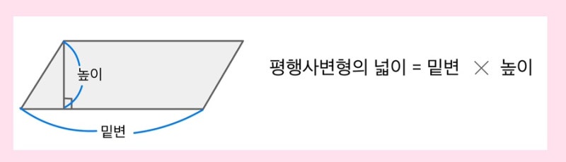 사다리꼴 넓이 공식 / 등변사다리꼴 /마름모 / 평행사변형 : 네이버 블로그