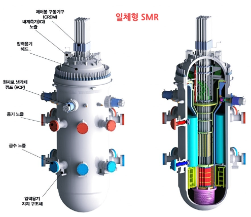 SMR(소형모듈원자로) 특징, 종류, 장점, 단점/한계, 전망 : 네이버 블로그