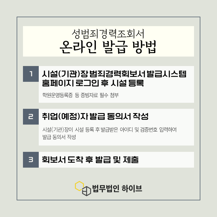성범죄경력조회서 성범죄경력회보서 발급 방법 네이버 블로그