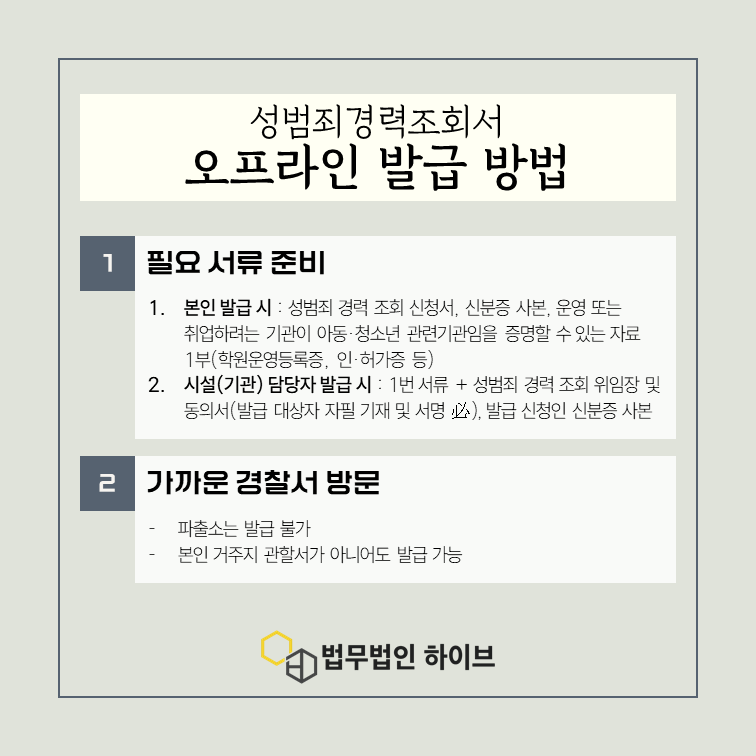 성범죄경력조회서 성범죄경력회보서 발급 방법 네이버 블로그