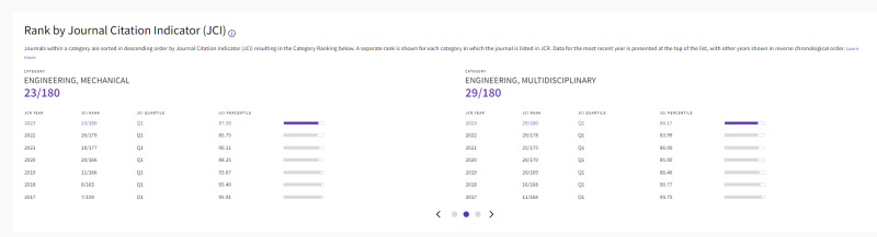 Clarivate) Journal IF, JCR ranking 검색하는 법, 내 논문에 맞는 저널 찾는 법 : 네이버 블로그