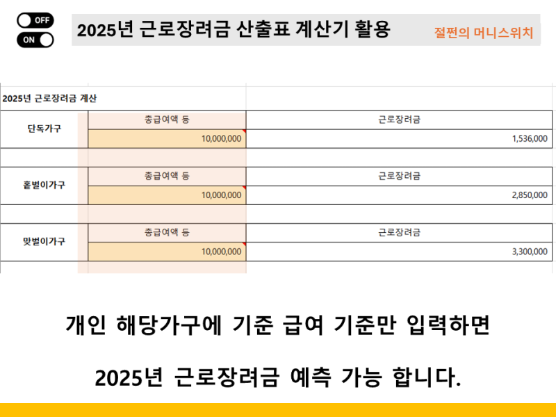 2025년 근로장려금 맞벌이 소득상한 인상 산정표 및 계산기 네이버 블로그