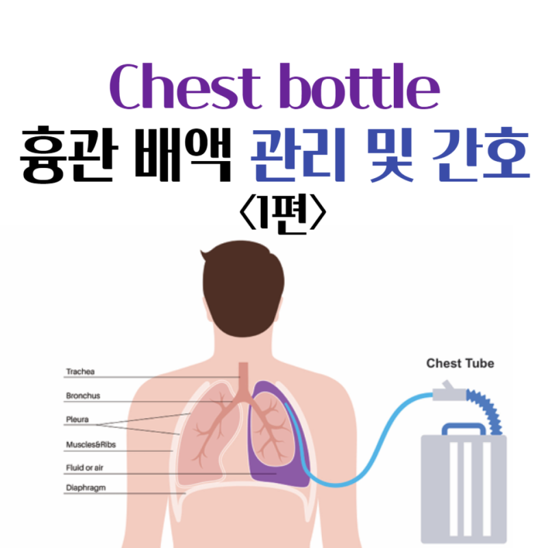 Chest bottle, 흉관 배액 관리 및 간호 : 네이버 블로그