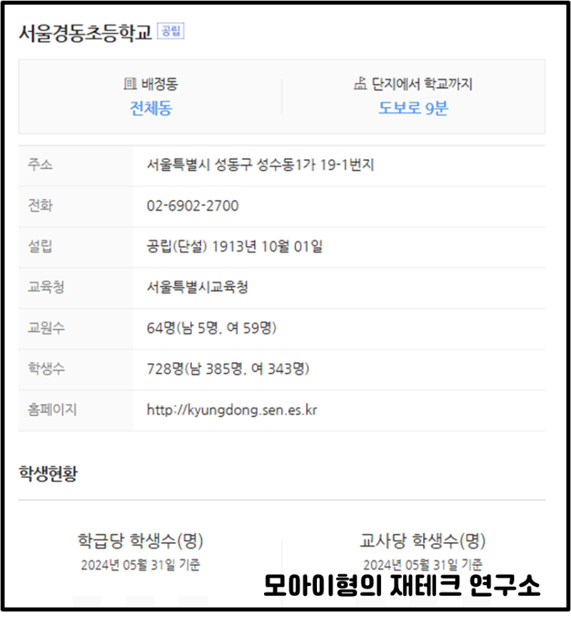 아파트 실거래가 조회 네이버부동산 사용방법 네이버 블로그