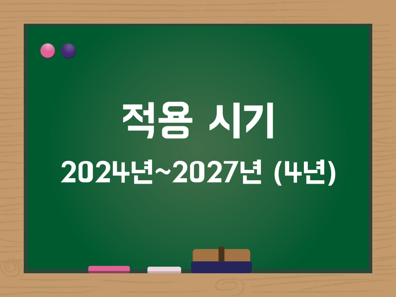 2022개정교육과정 적용 시기 및 방향과목학년별 개정 내용 네이버 블로그