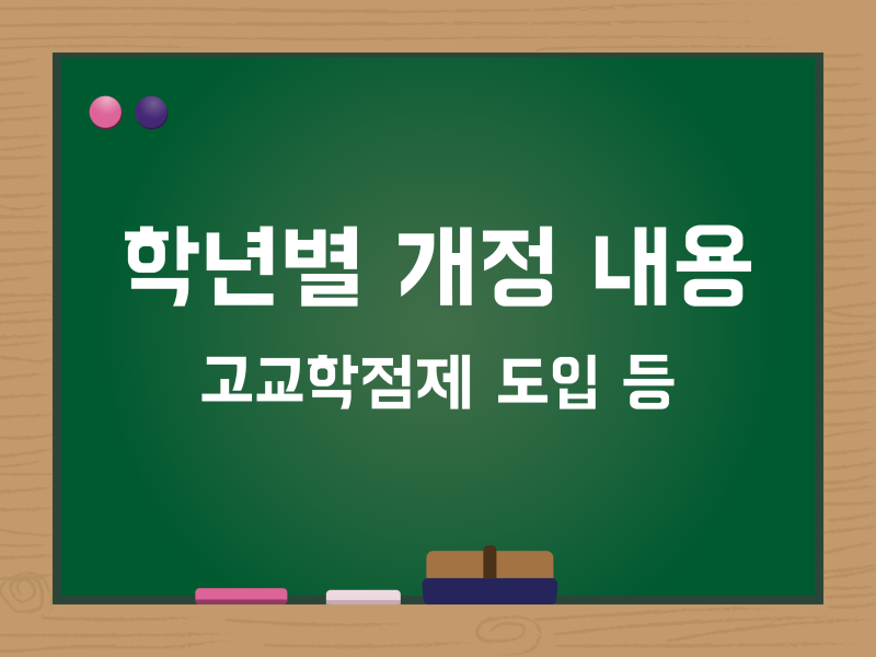 2022개정교육과정 적용 시기 및 방향과목학년별 개정 내용 네이버 블로그