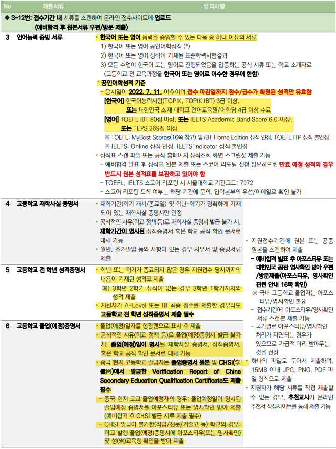 서울대학교 외국인전형 글로벌인재특별전형 모집요강 분석과 합격조건 알아보기 네이버 블로그