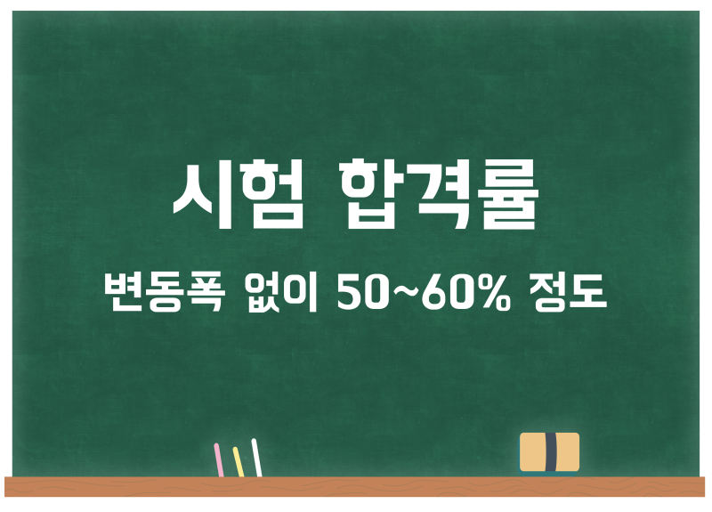 비계기능사 실기 시험 과목합격률난이도 및 자격증 준비 방법 네이버 블로그