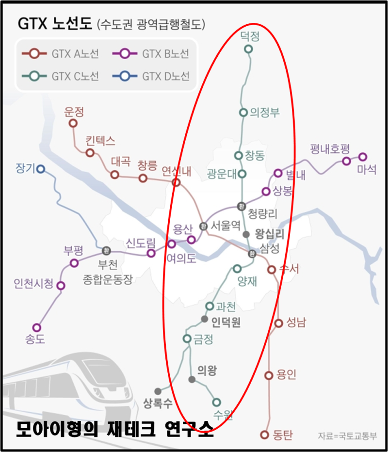 Gtx C노선도 착공 개통시기 정차역 네이버 블로그