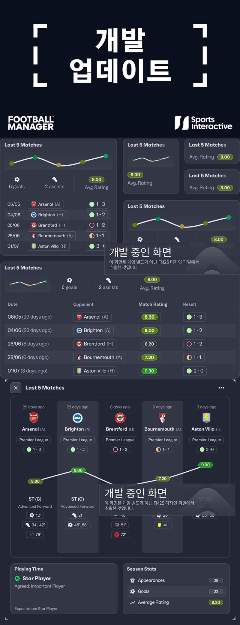 풋볼 매니저 2025 FM25 출시일 유출 및 소개 : 네이버 블로그