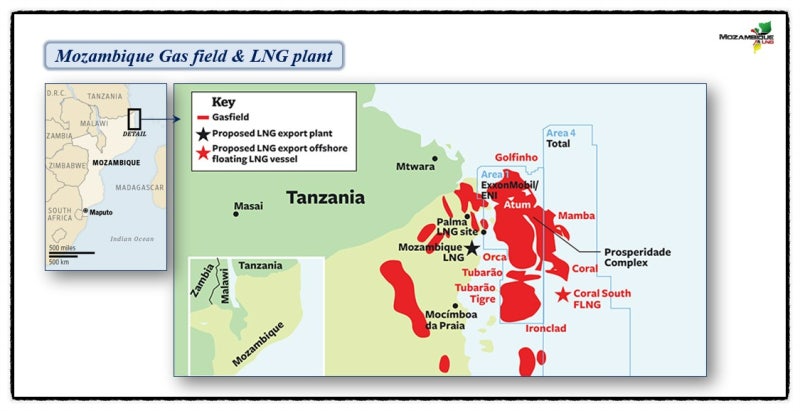[사례] 모잠비크, Coral North FLNG 플랜트 : 네이버 블로그