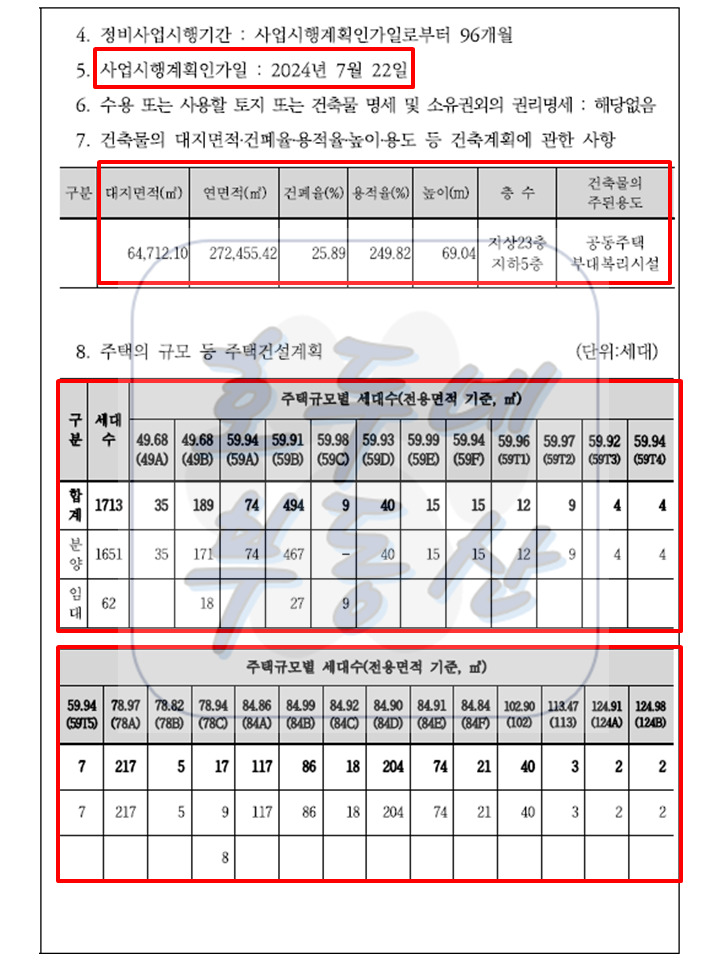 신정4구역 건축설계 변경으로 인한 세대수 변경과 예상 분양가 및 입지분석 총정리양천구 재건축 네이버 블로그