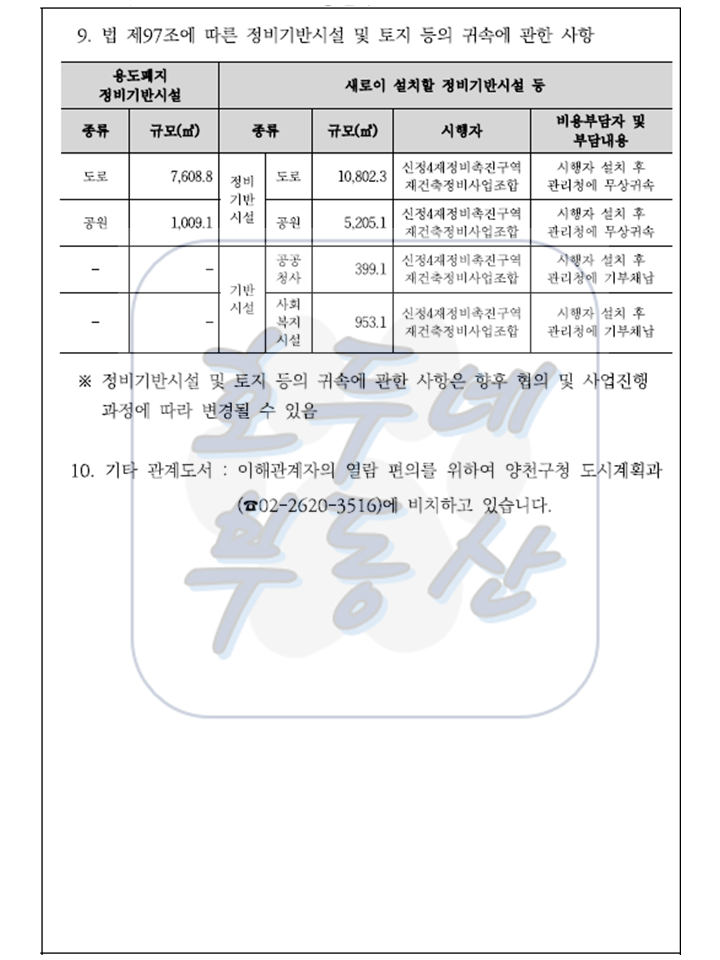 신정4구역 건축설계 변경으로 인한 세대수 변경과 예상 분양가 및 입지분석 총정리양천구 재건축 네이버 블로그