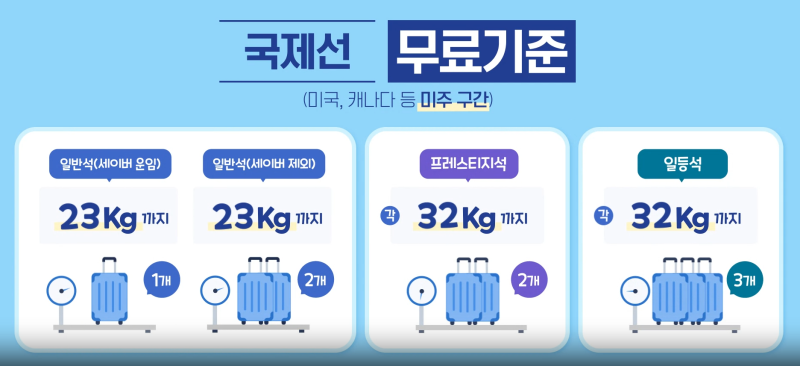 대한항공 수화물 규정 기내 위탁 무게 몇 키로까지 일까 국제선 기준 네이버 블로그