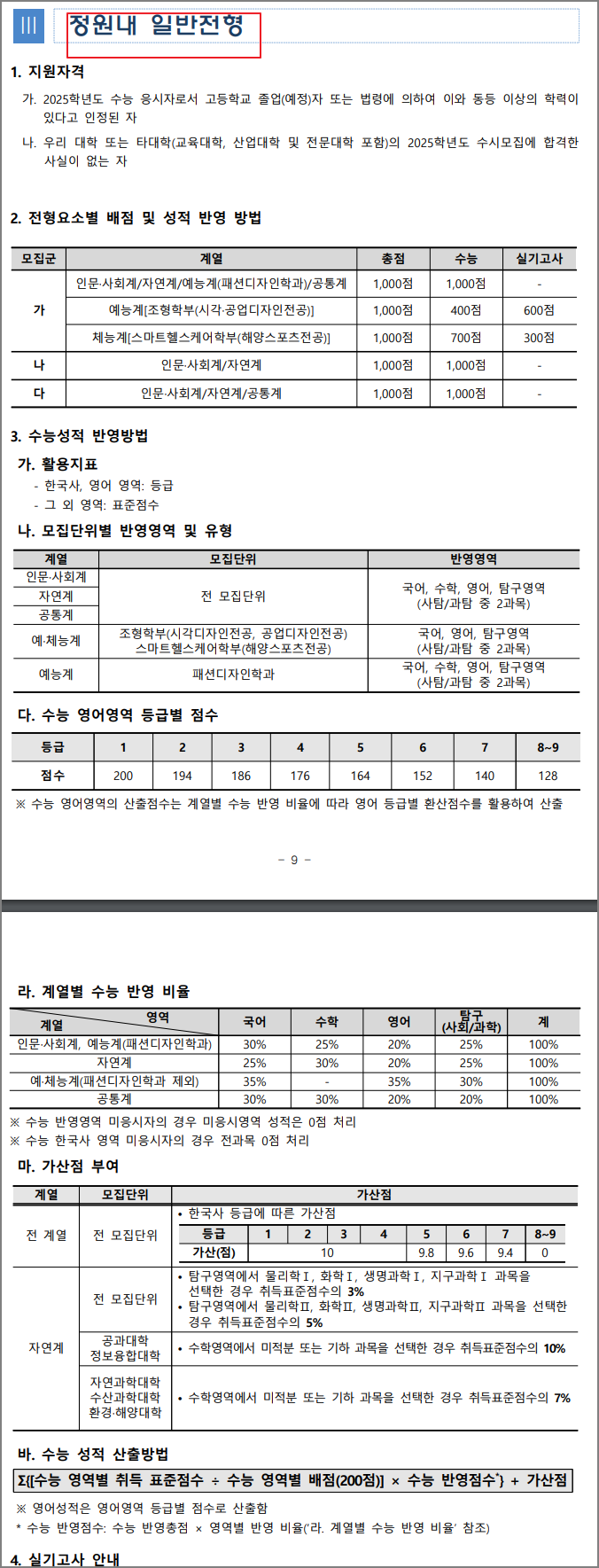 부경대학교 부경대 정시등급 경쟁률커트라인 2024학년도 분석정리 네이버 블로그