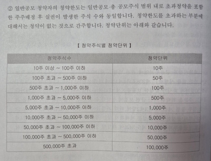 맥쿼리인프라 유상증자 청약 일정 신주인수권 청약 방법 실권주 일반공모 청약 네이버 블로그