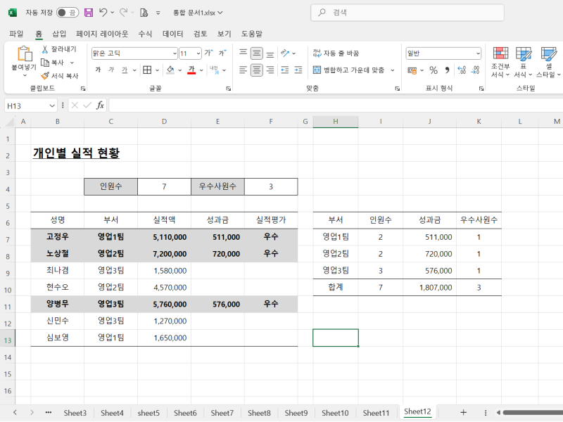 엑셀 개수세기 조건 합계 갯수 구하는 Sumif Countif 함수 네이버 블로그