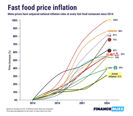 SCHD, JEPI, JEPQ 중에 어떤거에 투자할까요 : 네이버 블로그