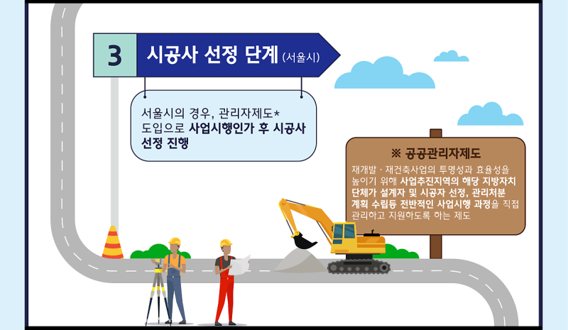 재건축 재개발 진행절차 1단계 사업준비정비구역지정 등 네이버 블로그
