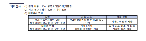 민족사관고등학교 입학 조건 설명회 일정 2025 민사고 내신 경쟁률 입결 학비 면접 2024 대학입시 결과 네이버 블로그
