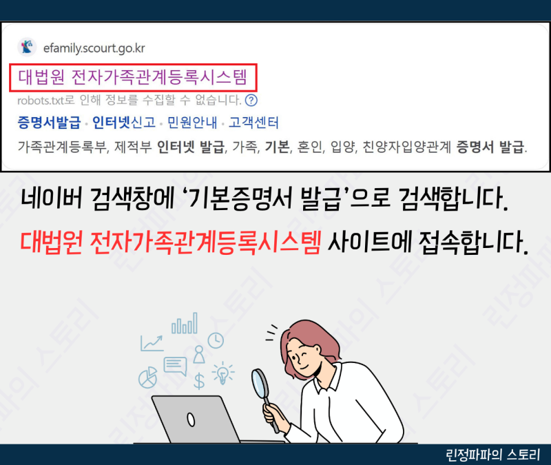 기본증명서 상세 인터넷발급 및 자녀 발급 방법 네이버 블로그