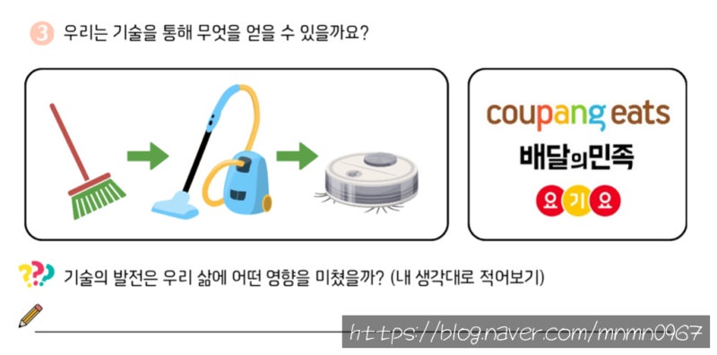 기술가정1 수업기록 기술이란 무엇일까기술의 의미technology로서의 기술 네이버 블로그