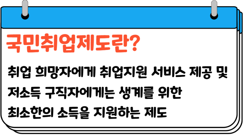국민취업지원제도 12유형 신청방법 및 기준 취업성공수당은 어떻게 네이버 블로그