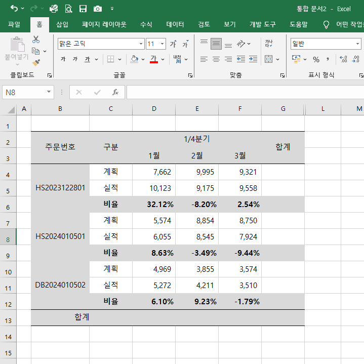엑셀 퍼센트 계산 함수 없이 증감율 백분율 표시하기 네이버 블로그
