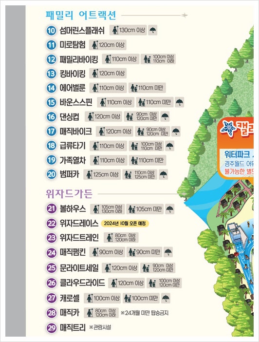 경주월드 놀이기구 종류 키제한 총정리지도 운휴 새로운 어트랙션 네이버 블로그
