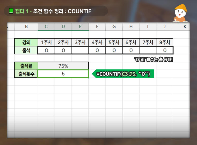 엑셀 조건 함수 정리 If Ifs Countif Countifs 네이버 블로그