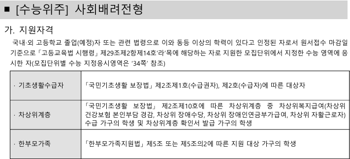 2025학년도 정시 고려대 기회균형전형 모집요강 분석입시결과농어촌 기초생활수급자 차상위계층 한부모가정 특성화고졸업자