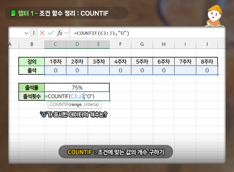 엑셀 조건 함수 정리 If Ifs Countif Countifs 네이버 블로그