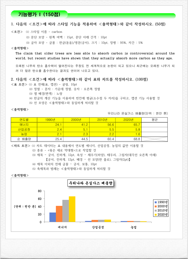 ITQ자격증 - ITQ한글 A형 2024년 09월 21일 기출문제 풀이(2020버전) : 네이버 블로그