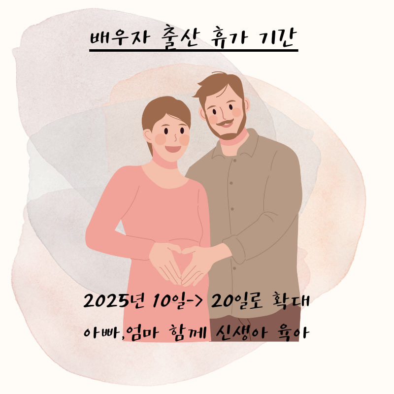 배우자 출산휴가 20일 시행 기간 언제부터 남편 급여신청방법 네이버 블로그