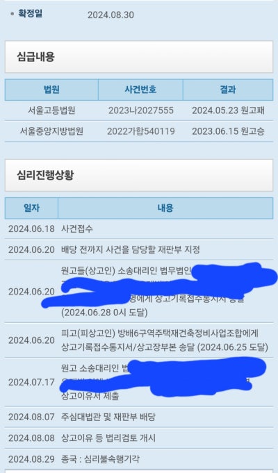 단지내 상가 재건축 입주권 관련 대법원 판결 확정(서울고등 2023나2027555 판결) : 네이버 블로그