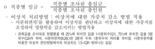 2024년 노무비 시중 노임단가표 상반기 건설업 임금 일당 꼭 확인하세요 네이버 블로그