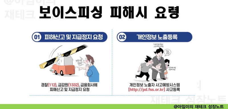 보이스피싱 당했을때 대처방법 뜻 예방방법 유형 네이버 블로그