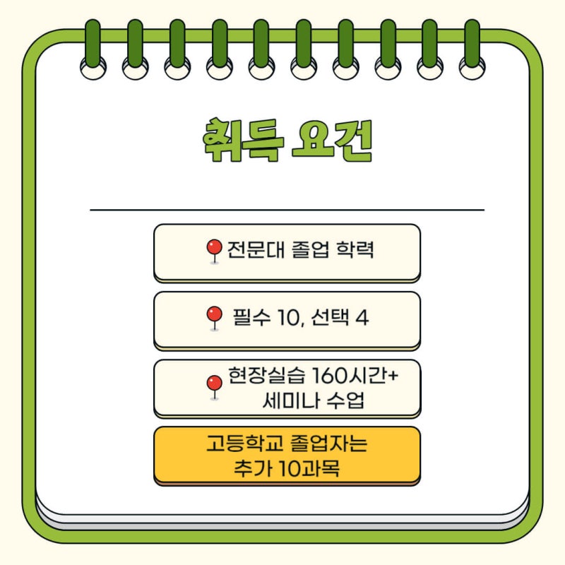 사회복지사2급 자격증 취득 요건 기간 비용 정리 네이버 블로그