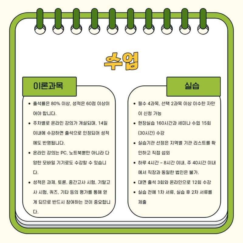 사회복지사2급 자격증 취득 요건 기간 비용 정리 네이버 블로그