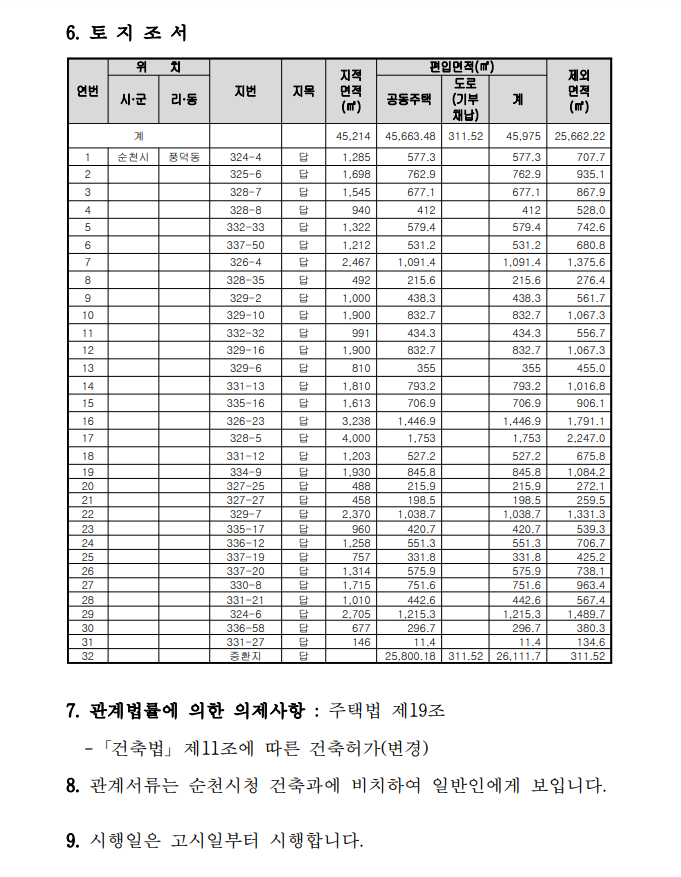 순천 풍덕지구 3블럭 사업계획승인 확정발표포스코더샵예정 네이버 블로그