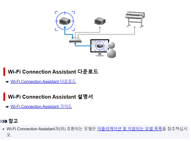 캐논 프린터 네트워크(Wi-Fi) 설정하는 방법_이사 후 프린터 사용 : 네이버 블로그