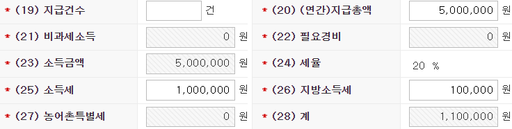 기타소득 간이 지급명세서 제출기한 가산세 매월 개정 네이버 블로그