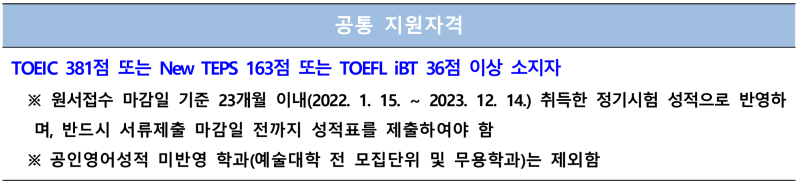 2024 충남대 편입 모집 요강 인원·to 일반편입·학사편입 충남대학교 네이버 블로그