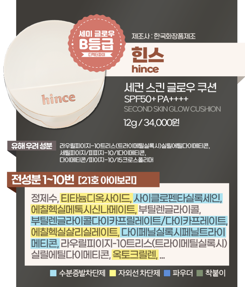 1년 동안 사용해 봤어요! 🥇 성분, 촉촉, 커버, 지속력 좋은 쿠션 1위는? : 네이버 블로그