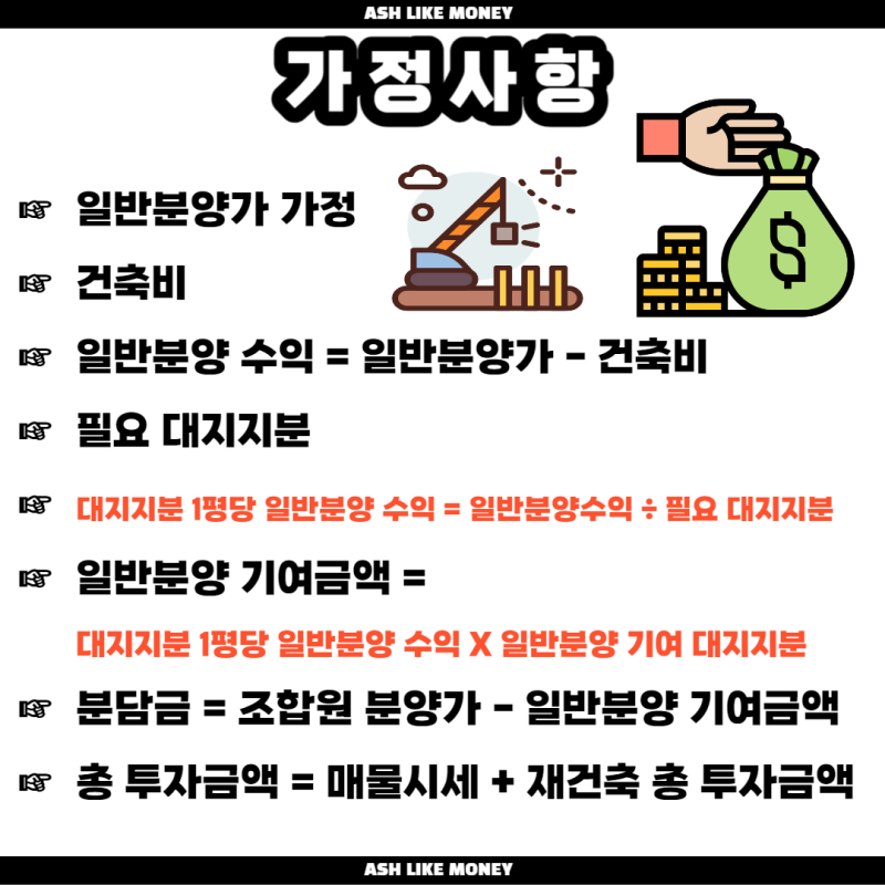 부산 해운대 대장아파트 우동 삼호가든 재건축 분담금 입지 분석 네이버 블로그