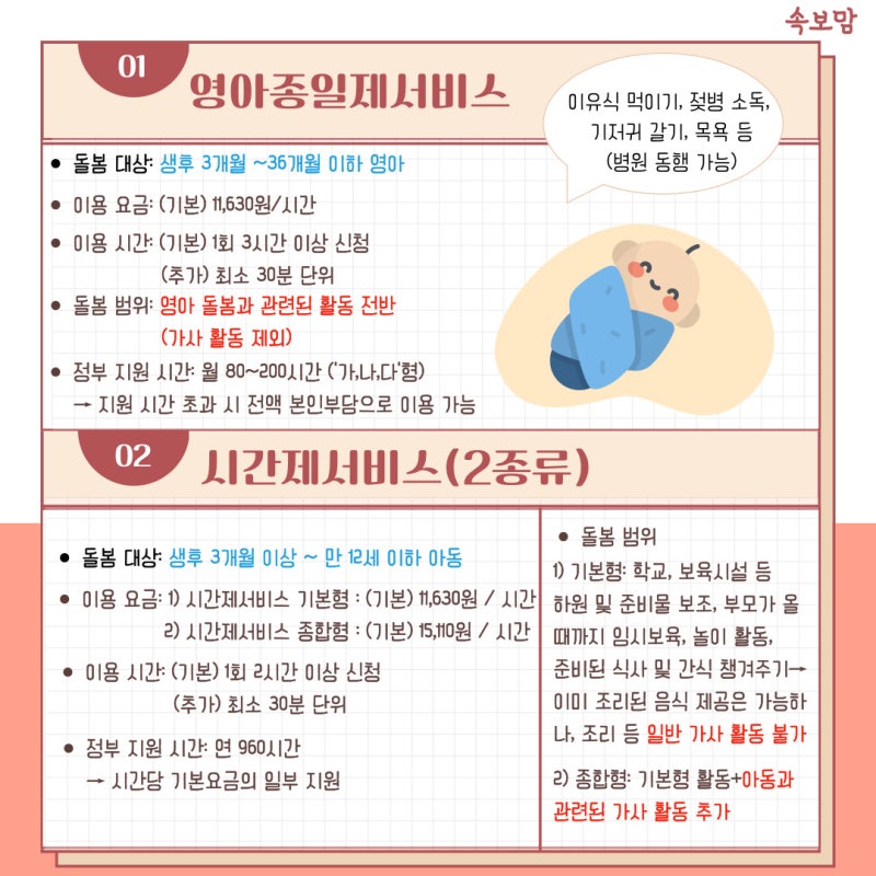 2024년 아이돌봄서비스 변경사항 유형 소득기준 비용 네이버 블로그