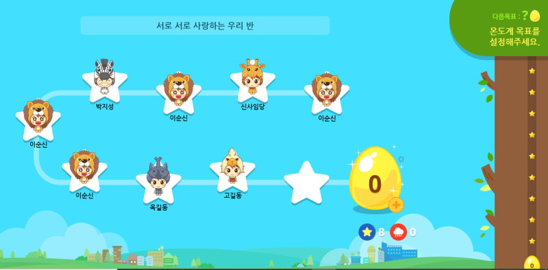 학급경영 나의 학급경영 파트너 클래스123 소개 1탄 기본세팅 보상체계 학급온도계 네이버 블로그